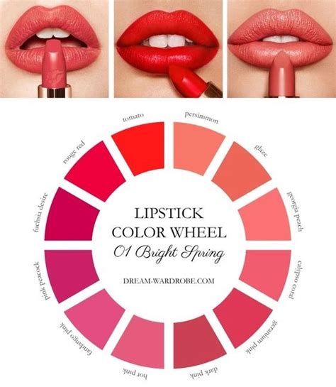 봄웜톤 And 여름쿨톤 And 가을웜톤 And 겨울쿨톤 립스틱 화장 네이버 블로그