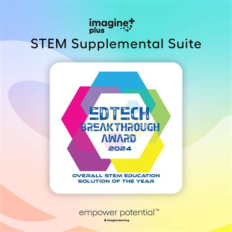 Imagine Learning On Linkedin Stem Stemeducation Math Science