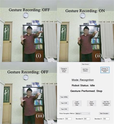 Demonstration Of 10 Predefined Dynamic Gestures On Gui Download Scientific Diagram