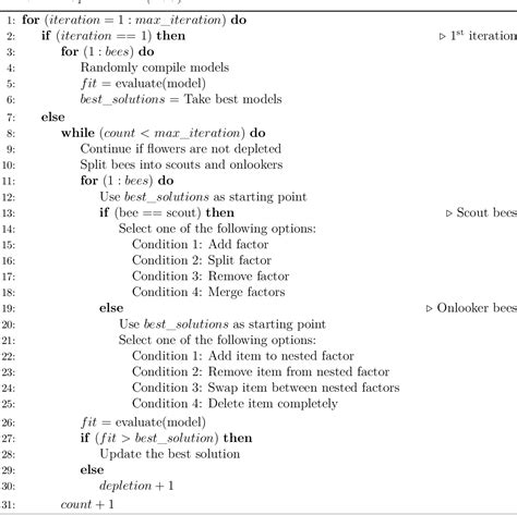 Figure 1 From Model Specification Searches In Structural Equation Modeling Using Bee Swarm