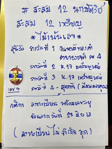 Suwat Mark แคมเปญ ปีนักษัตร เจริญพรบน68 หลวงพ่อทอง Facebook