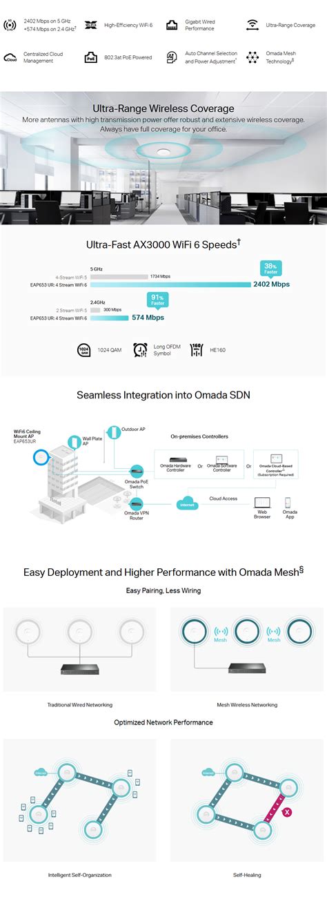 Tp Link Ax Ceiling Mount Dual Band Wi Fi Wireless Access Point Eap Ur Msy Com Au