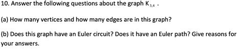 Solved Answer The Following Questions About The Graph Chegg