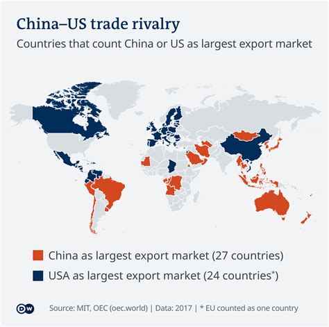 Global Supply Chains Shift Will Be Accelerated Due To This