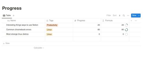 6 Interesting Ways To Use Notion