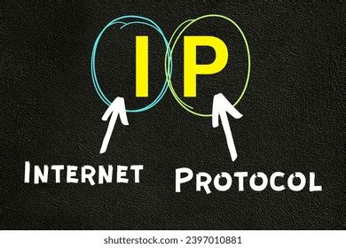 Ip Acronym Photos And Images Pictures Shutterstock
