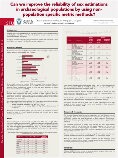 Pdf Can We Improve The Reliability Of Sex Estimations In