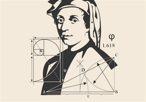 Fibonacci Day November 23 Leonardo Fibonacci Fibonacci Golden
