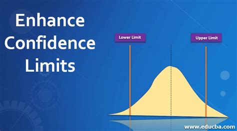 Best Steps To Enhance Confidence Limits In Your Life