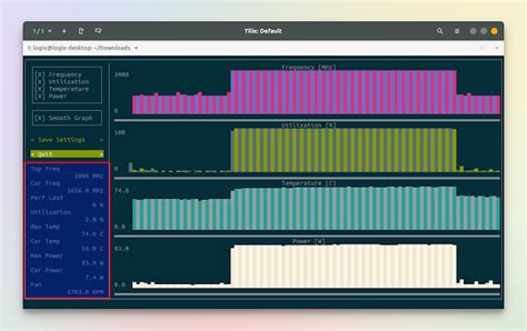 Sameh Attia S Tui CPU Monitoring And Stress Testing Console UI Tool