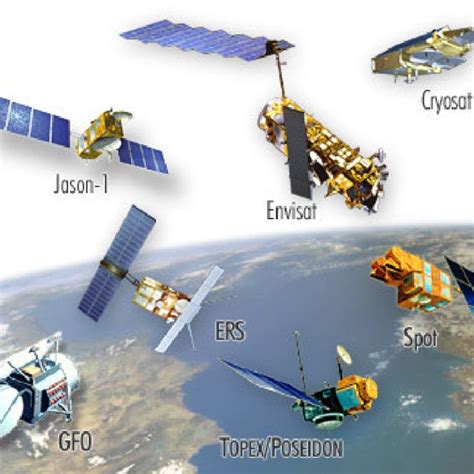 Técnicas De Posicionamento Espacial Slr Llr Vlbi Gps E Doris Fonte