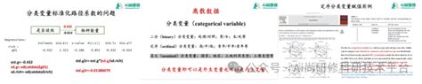 结构方程模型【sem】：非线性、非正态、交互作用及分类变量分析在结构方程模型中cmb非响应是什么意思 Csdn博客