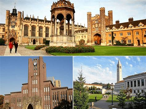 လာမယ့် ၂၀၂၅ ခုနှစ်အတွက် ကမ္ဘာ့အကောင်းဆုံးတက္ကသိုလ် ၂၅ ခု