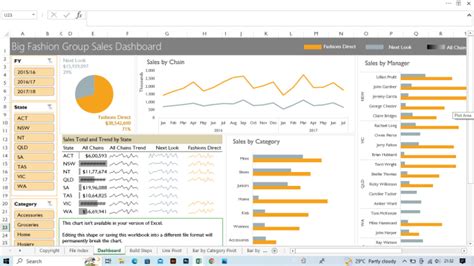 Create Excel Graphs Pivot Tables And Dashboards By Datatouch Fiverr