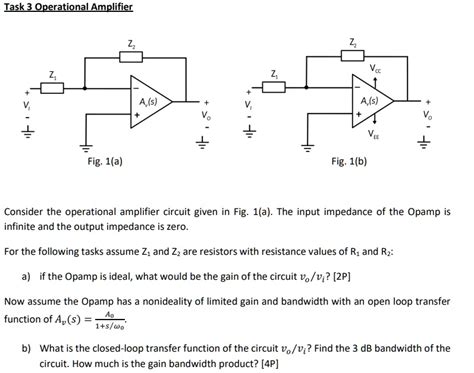Consider The Operational Amplifier Circuit Given In Fig 1a The Input Impedance Of The Opamp