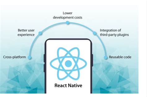 Do Mobile App Development Using React Native Android And Ios App