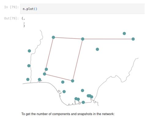 Isolated Buses Are Kept After Clustering Issue 506 Pypsa Meets