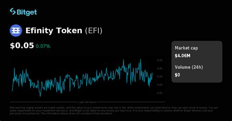 Efinity Token Price Usd Efi Price Live Charts Market Cap And News
