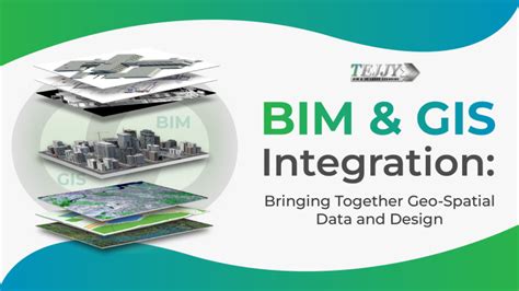 bim and gis integration applications and benefits tejjy inc
