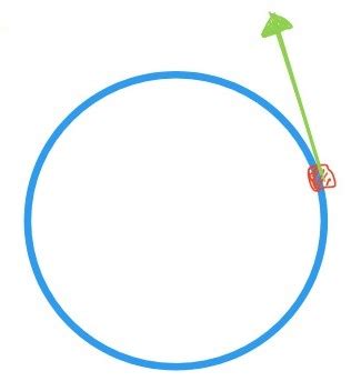 Newtonian Mechanics How Can A Mass Slide Up The Inside Of A Rotating Cone Physics Stack