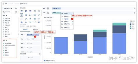 如何选择bi工具：tableau、power Bi、观远、帆软（下） 知乎