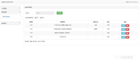 Ssm实现值班管理系统 排班管理系统 代码货栈