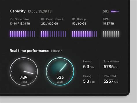 server monitoring app drive management dashboard web design