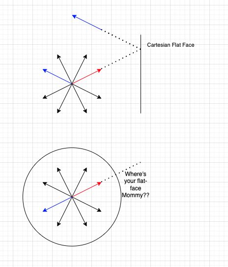Lbscurvilinear Reflecting Bcs · Issue 256 · Chi Techchi Tech · Github