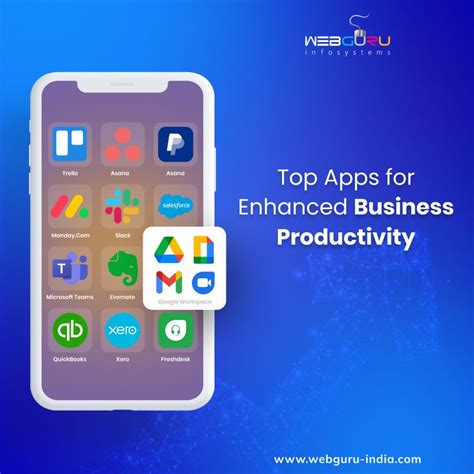 Webguru Infosystems Pvt Ltd On Linkedin Apps Business Blog