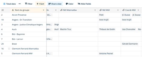 display formula results like link rows when relevant feature ideas baserow