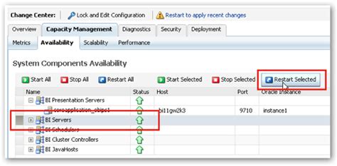 obiee 11gr1 security explained working with the default security
