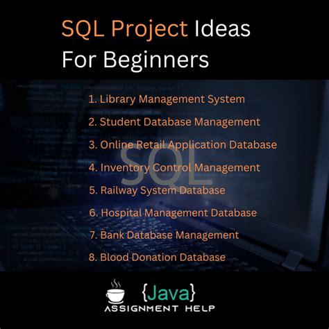 Sql Project Ideas For Beginners Rprogrammingcoding