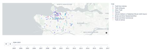 Simple Plotly Tutorials Towards Data Science