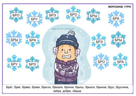 Автоматизация звуков [Р] [Р] в слогах со стечением согласных Блог Лого Портал