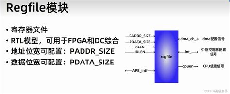 Soc设计与验证【单核、双核架构】soc Ip 验证框架 Csdn博客 Soc设计与验证【单核、双核架构】soc Ip 验证框架 Csdn博客