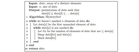 Solved Input Data Array Of N Distinct Elements Input N Chegg