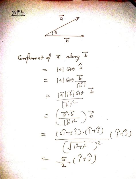 Find the vector components of a î j along the directions of i i