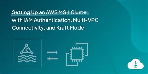 Mongodb Deployment On Kubernetes A Step By Step Guide To Scaling Your Database On Cluster By