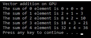 Tutorial CUDA Vector Operations In CUDA