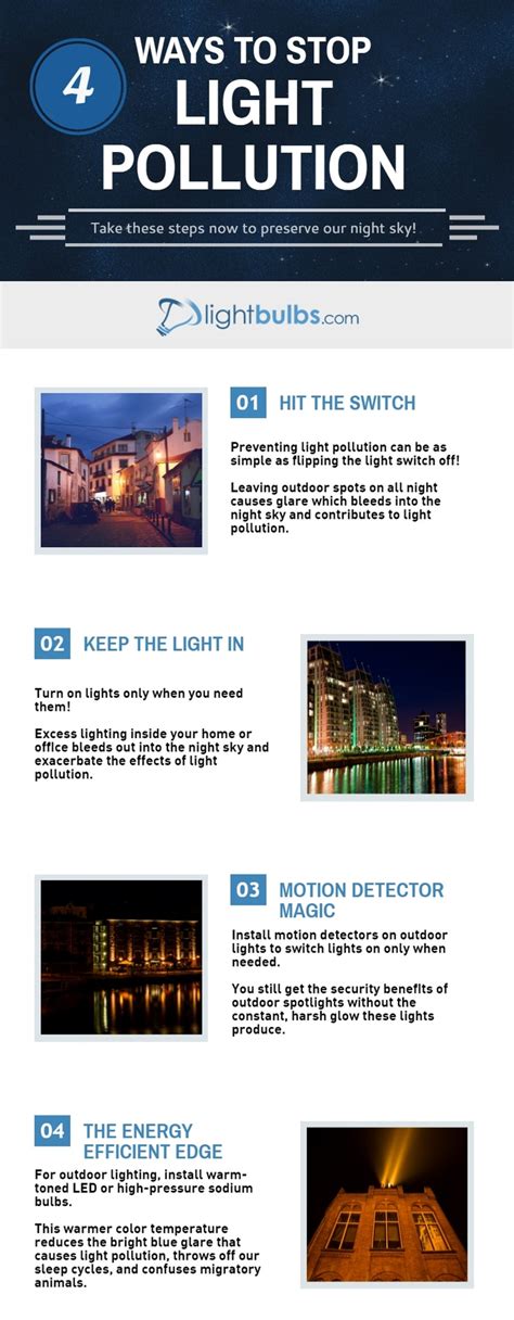 4 Ways To Stop Light Pollution