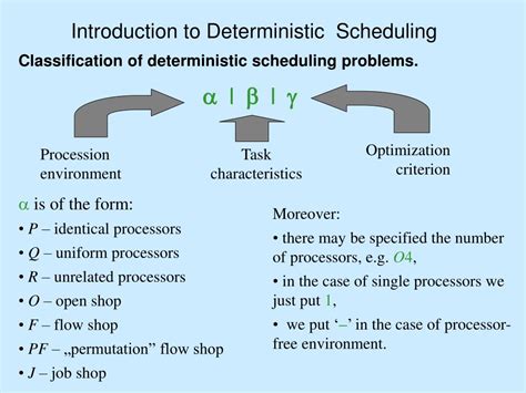 Ppt Deterministic Scheduling Powerpoint Presentation Free Download
