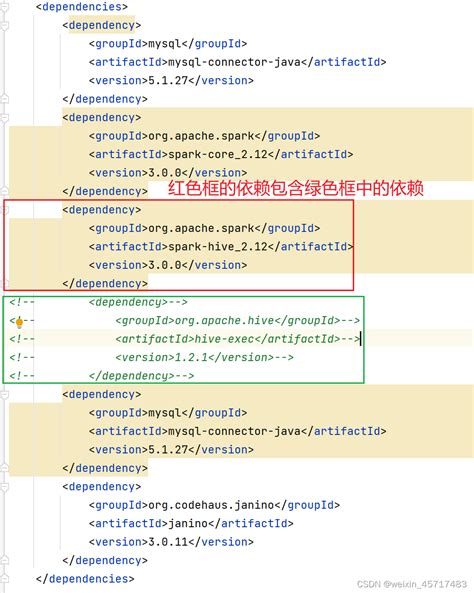 Spark连接hive的api导包冲突 Csdn博客