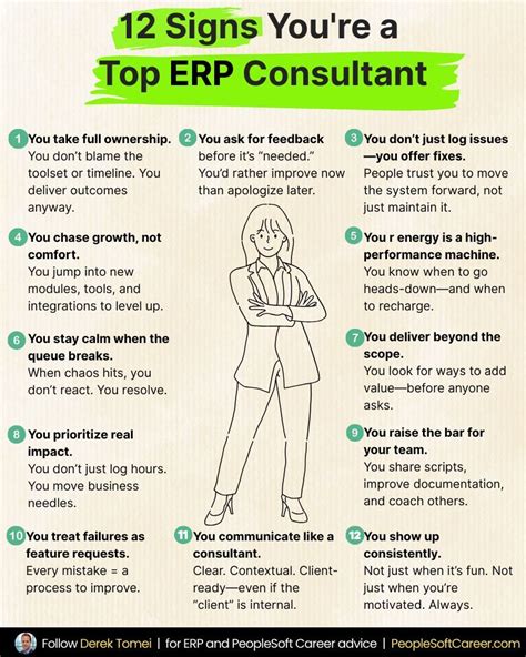 How To Be A Top Erp Performer Shivmohan Purohit 🥇 Csm Icp Acc Pmp Itil Emba Posted On