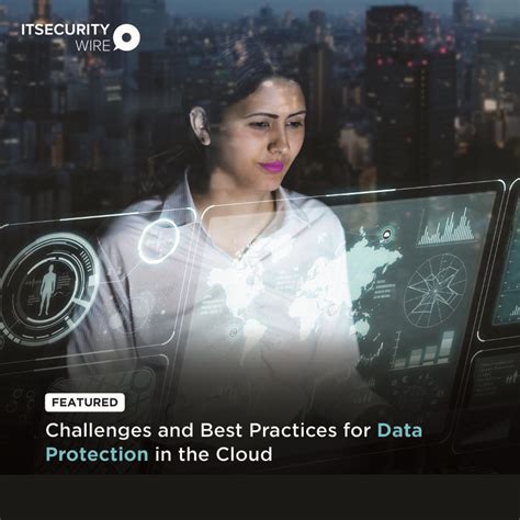 Itsecuritywire On Linkedin Best Practices To Secure Data Integration