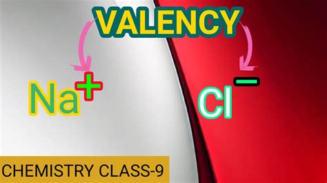 Valency Class 9 Chemistry Chapter 1 Lecture 9 In Urdu Hindi Youtube