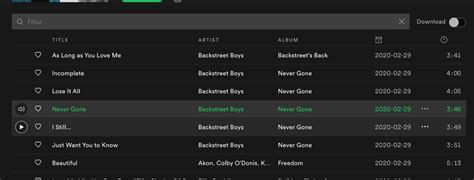 11 Best Spotify Keyboard Shortcuts For Windows And Mac