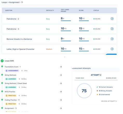 30daysofcodechallenge Day Coding Python Ccbp Nxtwave Ccbpian