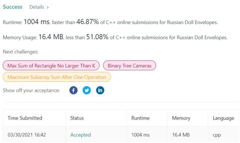 leetcode 리트코드 3월30일 challenge354 russian doll envelopes 민석강