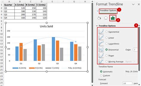 How To Add Multiple Trendlines In Excel Single And Different Series Excel Insider
