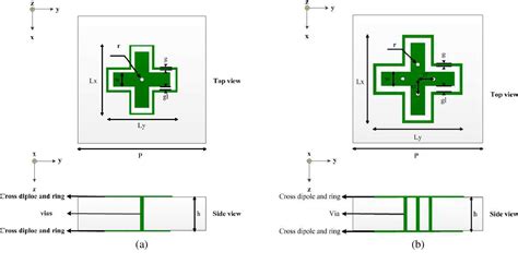 Figure 1 From Design Of A Low Profile Transmitarray Antenna Semantic Scholar